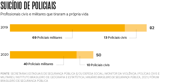 Poderá a universidade acalmar a selvageria das PMs? - Outras Palavras